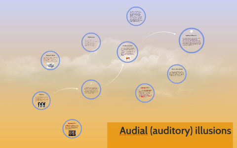 Audial (auditory) illusions by Kamila Abdykarova on Prezi