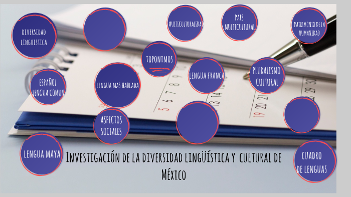 Investigación de la diversidad lingüística y cultural de México by ...