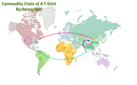 Commodity Chain of A T-Shirt by Henny hari on Prezi