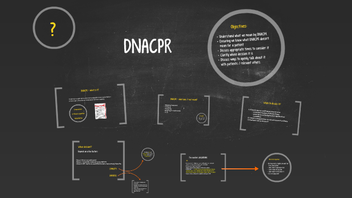 DNACPR - what is it? by Louise Hagerty on Prezi