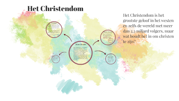 Het Christendom by Aaron Sleijpen on Prezi
