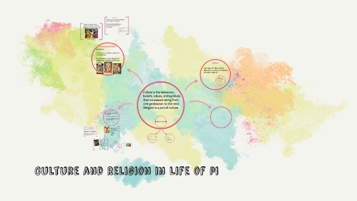 Culture and Religion in Life of pi by Amanda Willis on Prezi