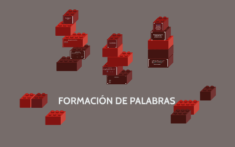 FORMACIÓN DE PALABRAS by Luis Rodriguez on Prezi