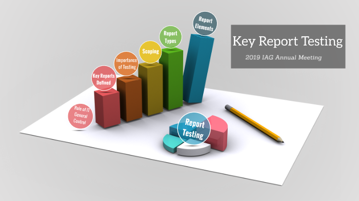 Key Report Testing by h c on Prezi