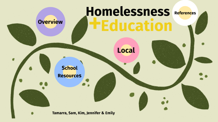 Homelessness in Education by Sam Flavin on Prezi