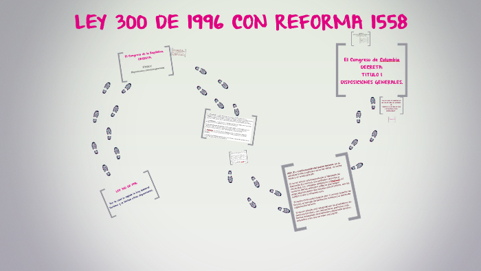 LEY 300 DE 1996 by cindy ramirez on Prezi