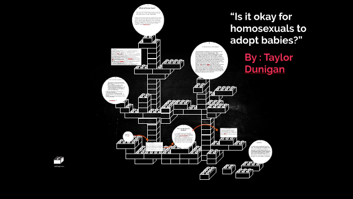 “Is it okay for homosexuals to adopt babies?” by Taylor Dunigan on Prezi