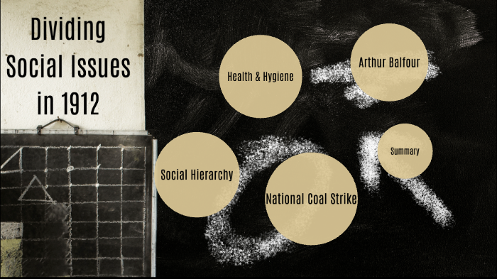 1912 Social Issues by Genie Power on Prezi