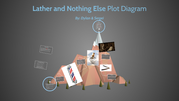 Lather and nothing else by Sergei De Guzman on Prezi