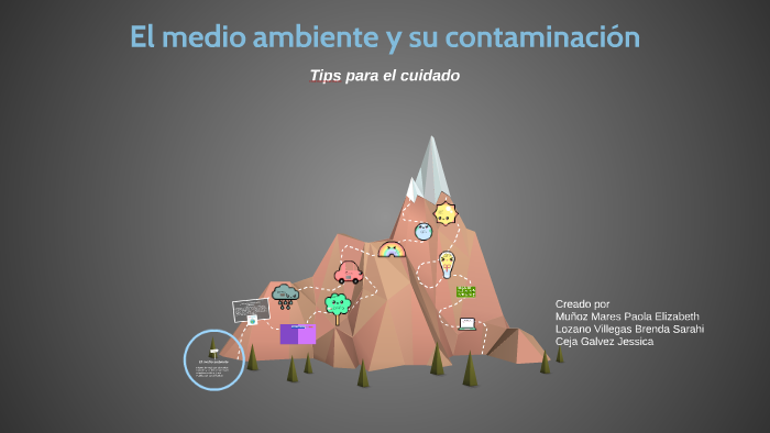 El medio amiente y su cuidado by paola mares
