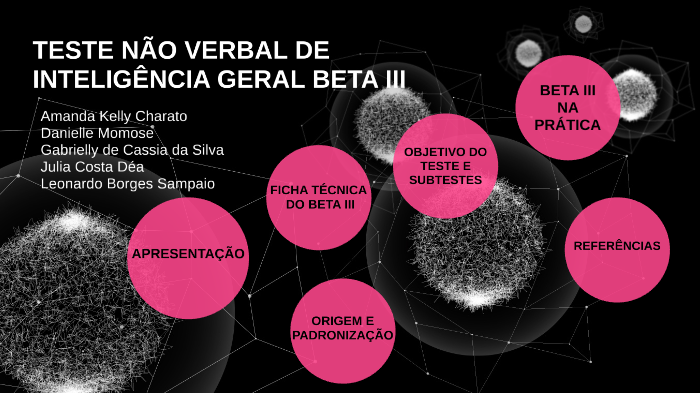 teste beta III by Julia Déa on Prezi