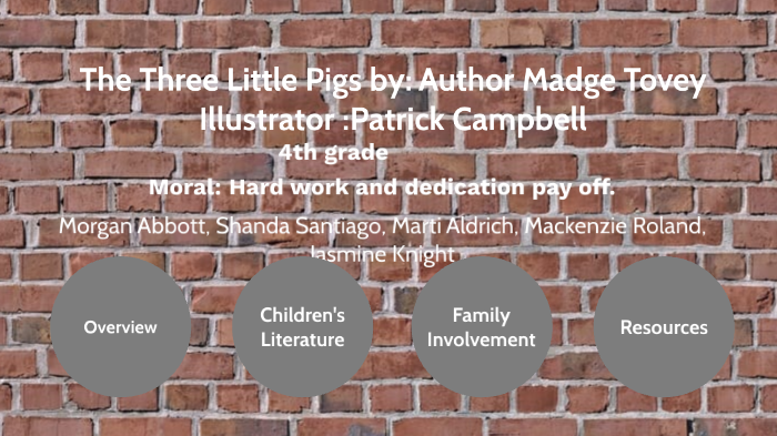 Three Little Pigs by Morgan Abbott on Prezi
