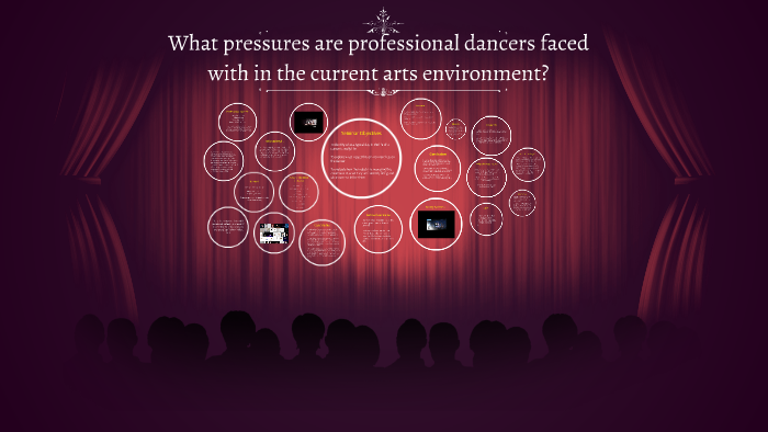 What pressures are professional dancers faced with in the current arts ...