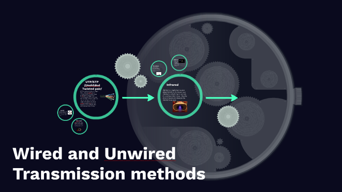 Wired and Unwired Transmission methods by Ryan Murrau on Prezi