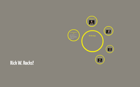 Rick Wormeli can teach a ton! by John Malley on Prezi