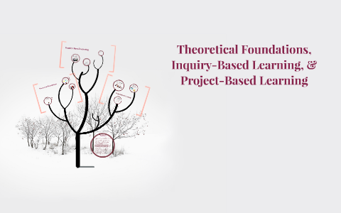 Theoretical Foundations, Inquiry-Based Learning, & Project-B by on Prezi