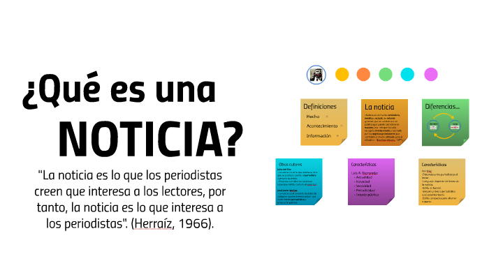 ¿Qué es una NOTICIA? by Gina Sandoval Cervantes on Prezi