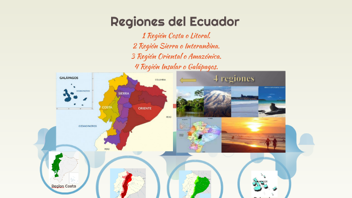 Regiones del Ecuador by Xavier Coloma on Prezi