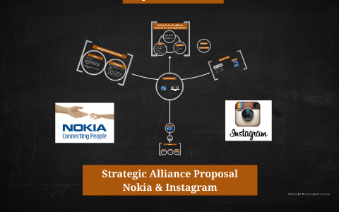 Strategic Alliance Proposal by Summer Liu on Prezi