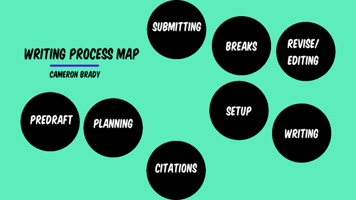 Writing process map by Cameron Brady on Prezi