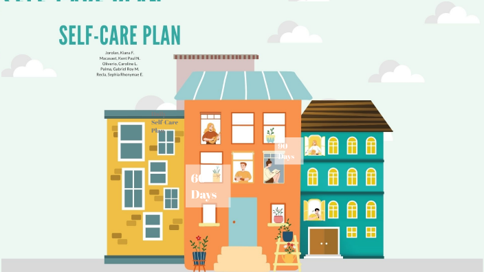 Self Care Plan by Sephia Rhonymae Recla on Prezi