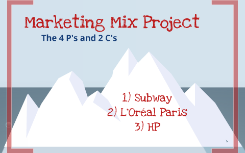 Marketing Mix Project - 4P's + 2C's by khansa baleem on Prezi