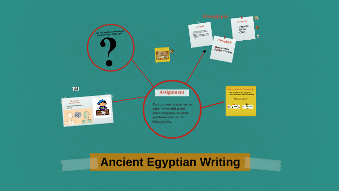 Old School Communication by Sarah Lawson on Prezi