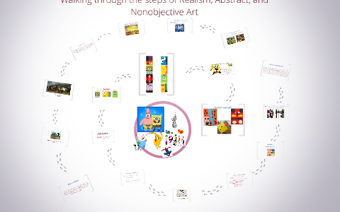 Abstract Art: Thom Pastrano by pml davis on Prezi