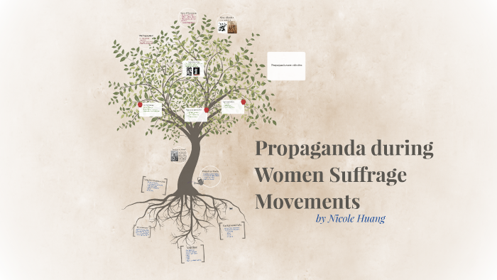 Propaganda during Women Suffrage Movements by Nicole Huang on Prezi