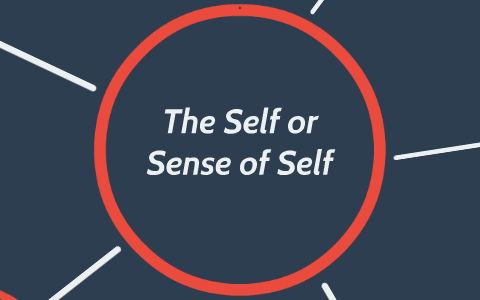 The Self or Sense of Self - Psychology by on Prezi