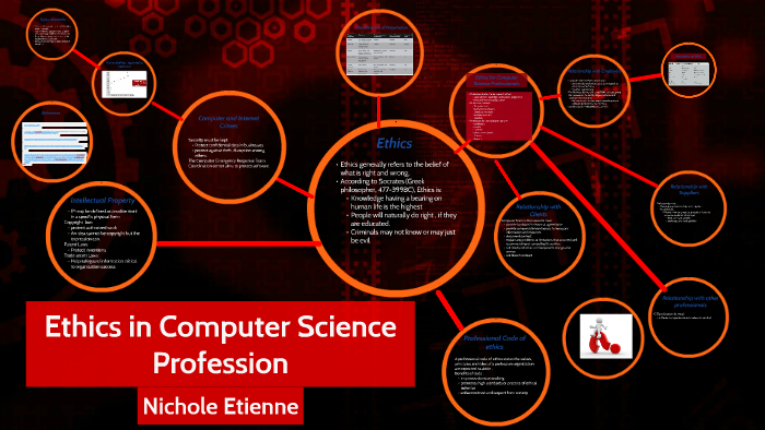 Ethics in Computer Science Profession by Nichole Etienne on Prezi
