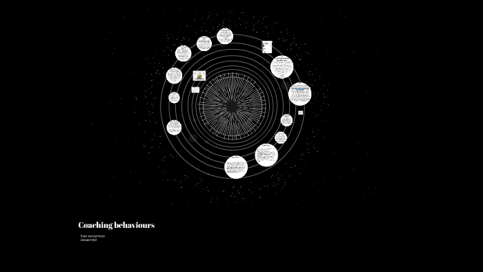 Coaching behaviours by Sian Westerman on Prezi