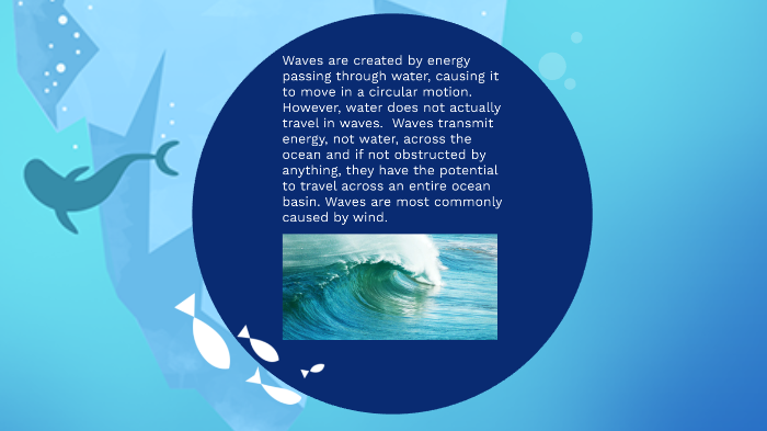 Surfing by Henry Batchelor on Prezi