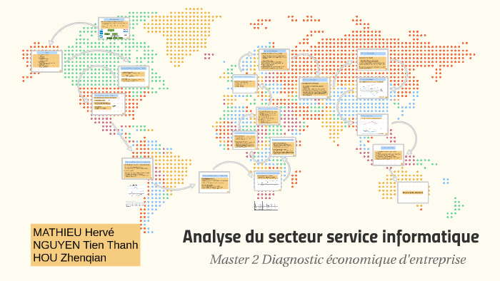 Analyse du secteur d'informatique by Nguyen Thanh on Prezi