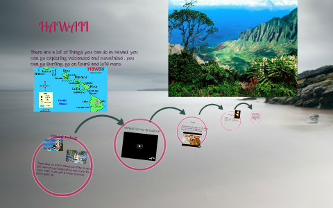 Hawaii brochure -lathan by lathan jones on Prezi