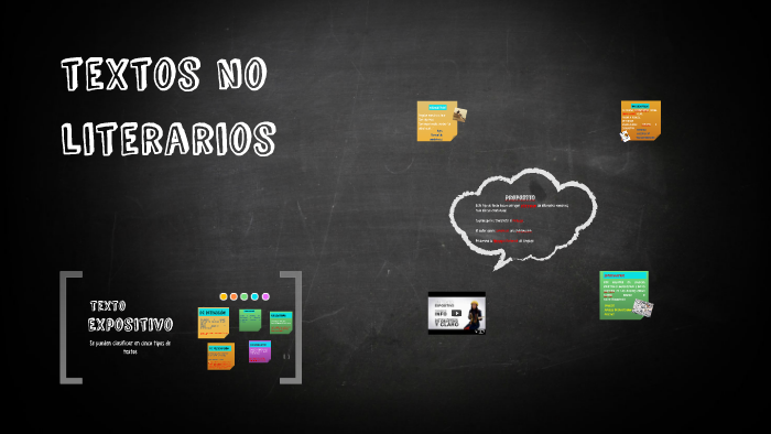 textos no literarios by susan valenzuela on Prezi