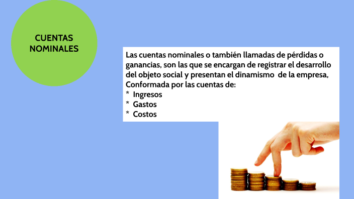 CUENTAS NOMINALES by ana rodriguez on Prezi