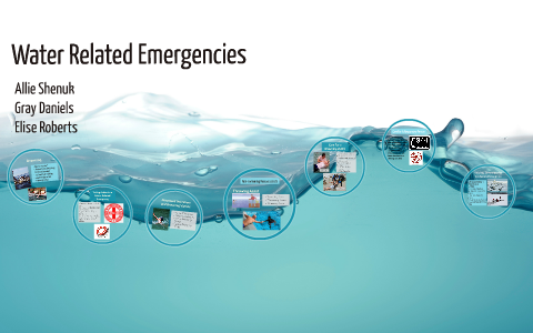 Water Related Emergencies by on Prezi