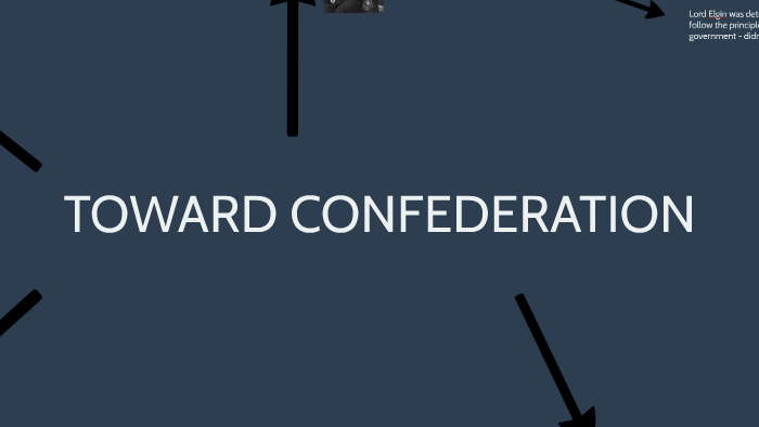 Toward Confederation - Mind Map by Adam Hayes on Prezi
