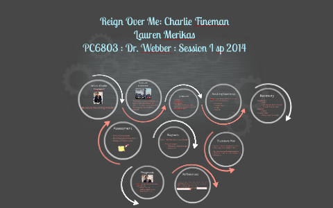 Reign Over Me: Charlie Fineman by Lauren Merikas on Prezi