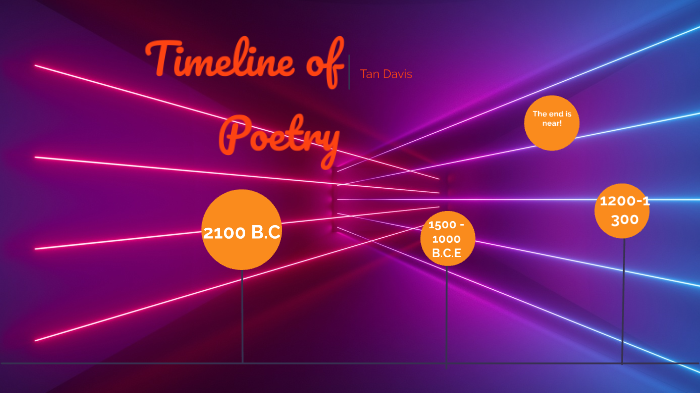 timeline of poetry by Tan Davis on Prezi