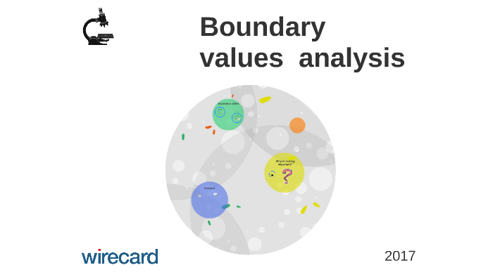 Boundary values analysis by a a on Prezi