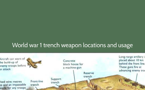 World war 1 trench weapon locations and usage by Robert Haley on Prezi