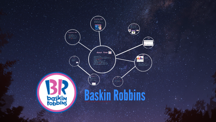 Baskin Robbins by Amber B.