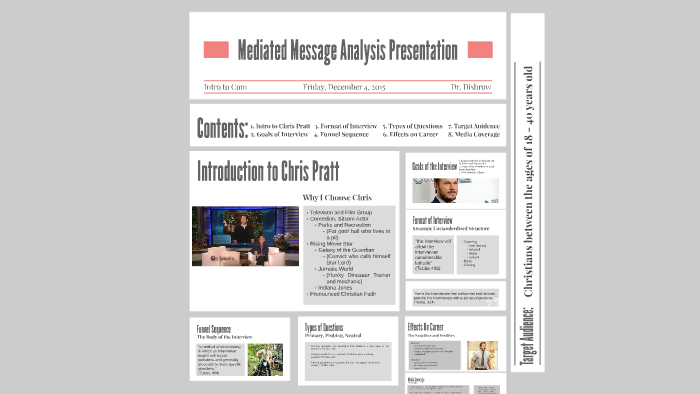 Mediated Message Analysis Presentation: by Ashleigh Palomaria on Prezi
