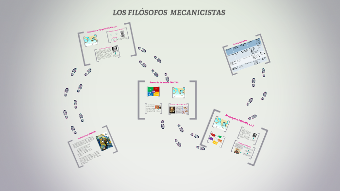 LOS FILÓSOFOS MECANICISTAS by Jose Angel Celis Gonzalez on Prezi