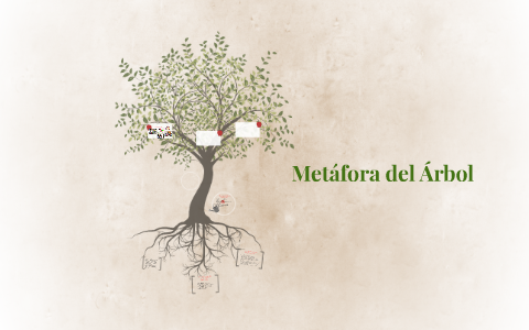 Metáfora del Árbol by on Prezi