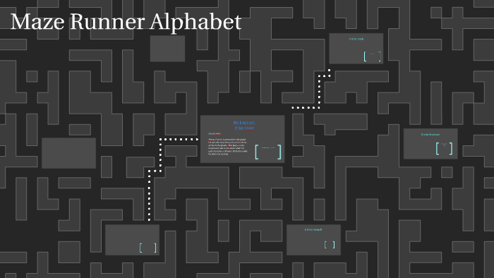 Maze Runner Alphabet by Hannah Gault on Prezi