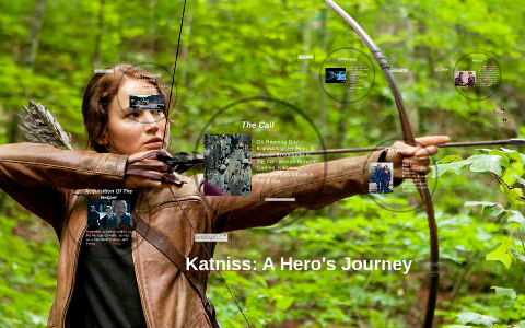 Katniss: A Hero's Journey by Rachael May