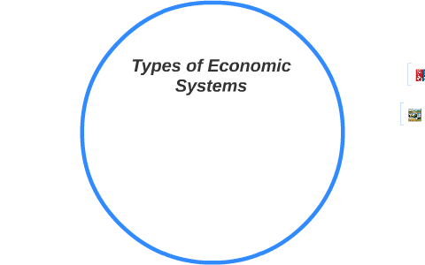 TYPES OF ECONOMIC SYSTEMS IN PICTURES by Arely Jimenez on Prezi